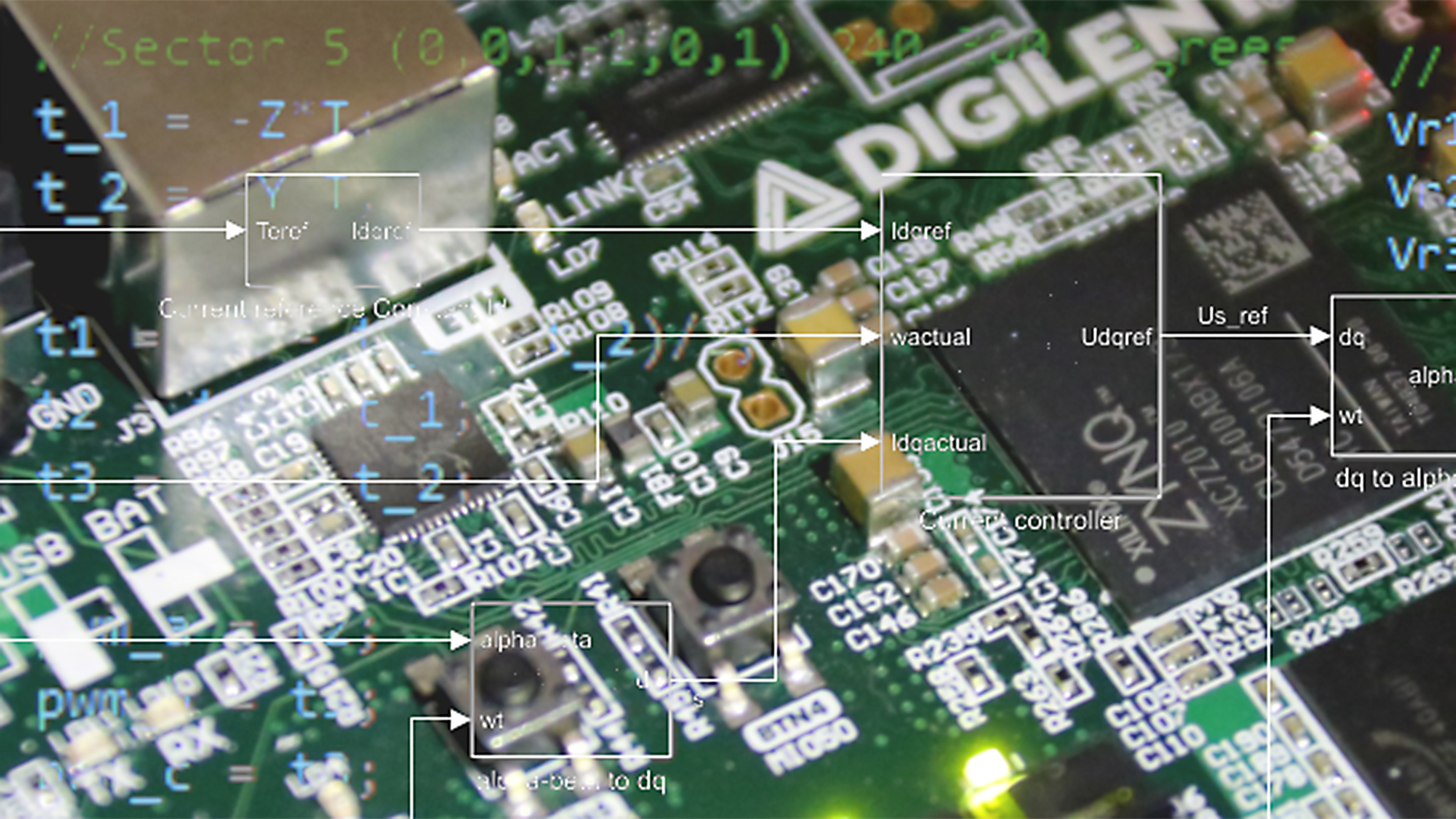 Laboratory of Control Engineering and Digital Systems | LUT University