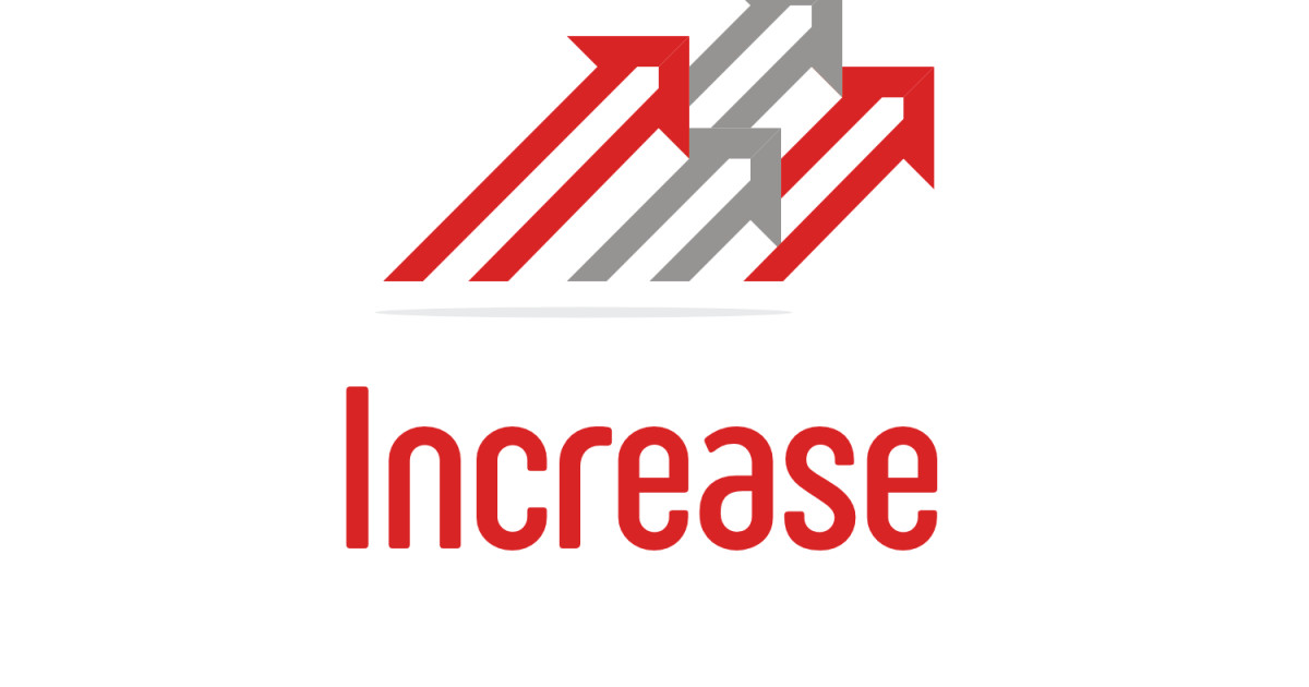 INnovation Capacity building foR EnhAncing Sustainable growth and ...